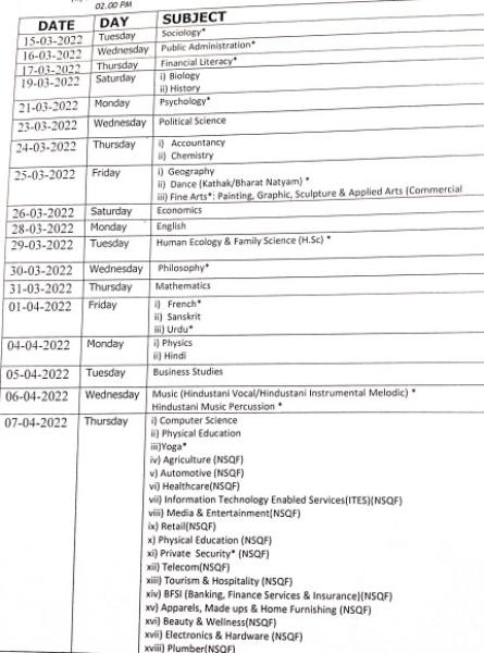 Hp Board Term 2 Date Sheet For 11th Class Regular March 2022